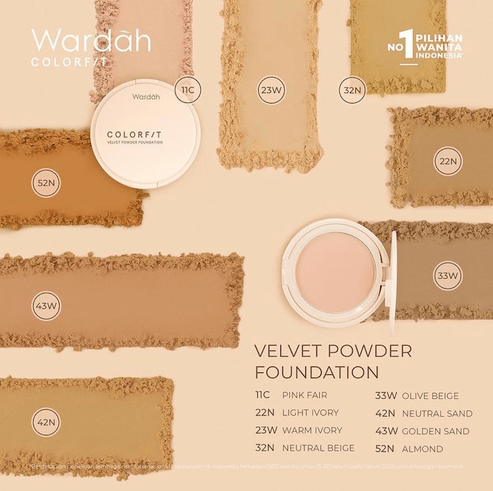 Review: Mencoba Rangkaian Lengkap Wardah Colorfit Series, Apakah Benar ...