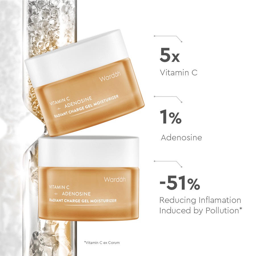 Baru! Wardah Rilis 4 Gel Moisturizer untuk Bantu Rawat Skin Barrier ...