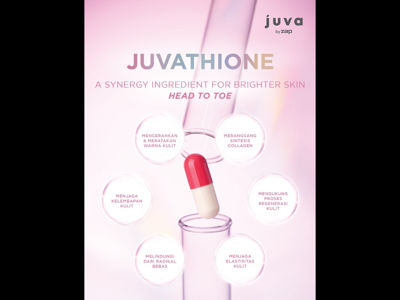 Juvathione, Suplemen Kecantikan Pertama dari Juva by Zap, Apa Saja ...