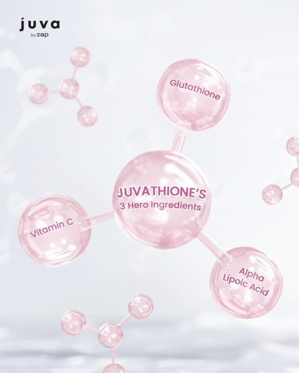 Juvathione, Suplemen Kecantikan Pertama dari Juva by Zap, Apa Saja ...