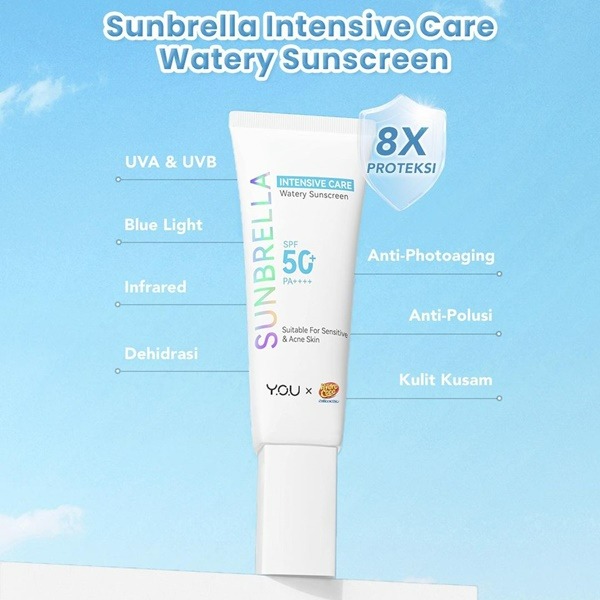 Skincare hingga Body Care, Ini Produk Perawatan Kulit Terbaru yang ...