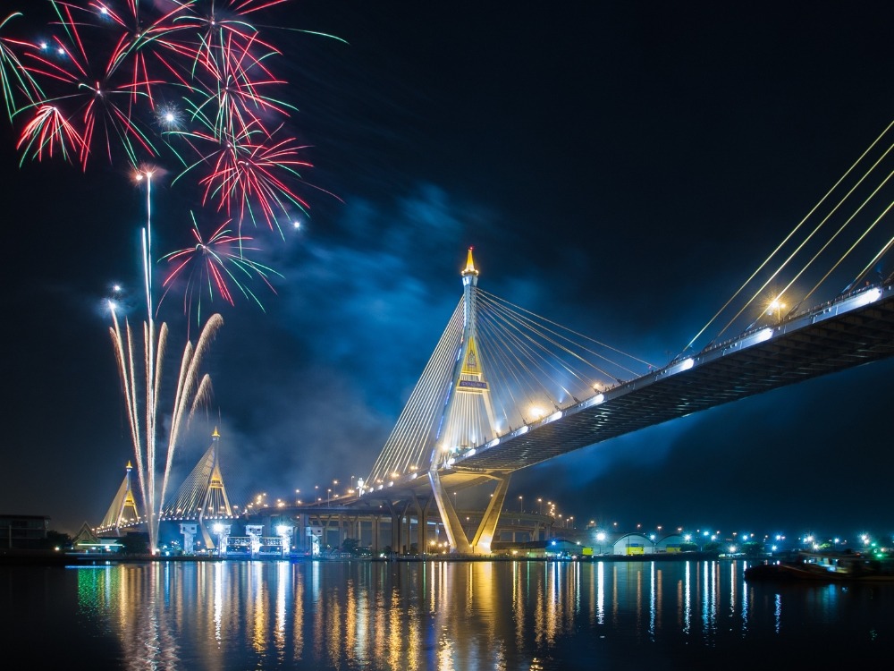 Jelang Akhir Tahun! Ini 6 Destinasi Pesta Kembang Api Populer di Dunia yang Bisa Dikunjungi ...