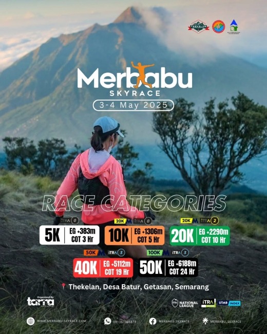 Catat! ini Daftar Event Lari Tahun 2025 dari Jakarta hingga Jogja ...