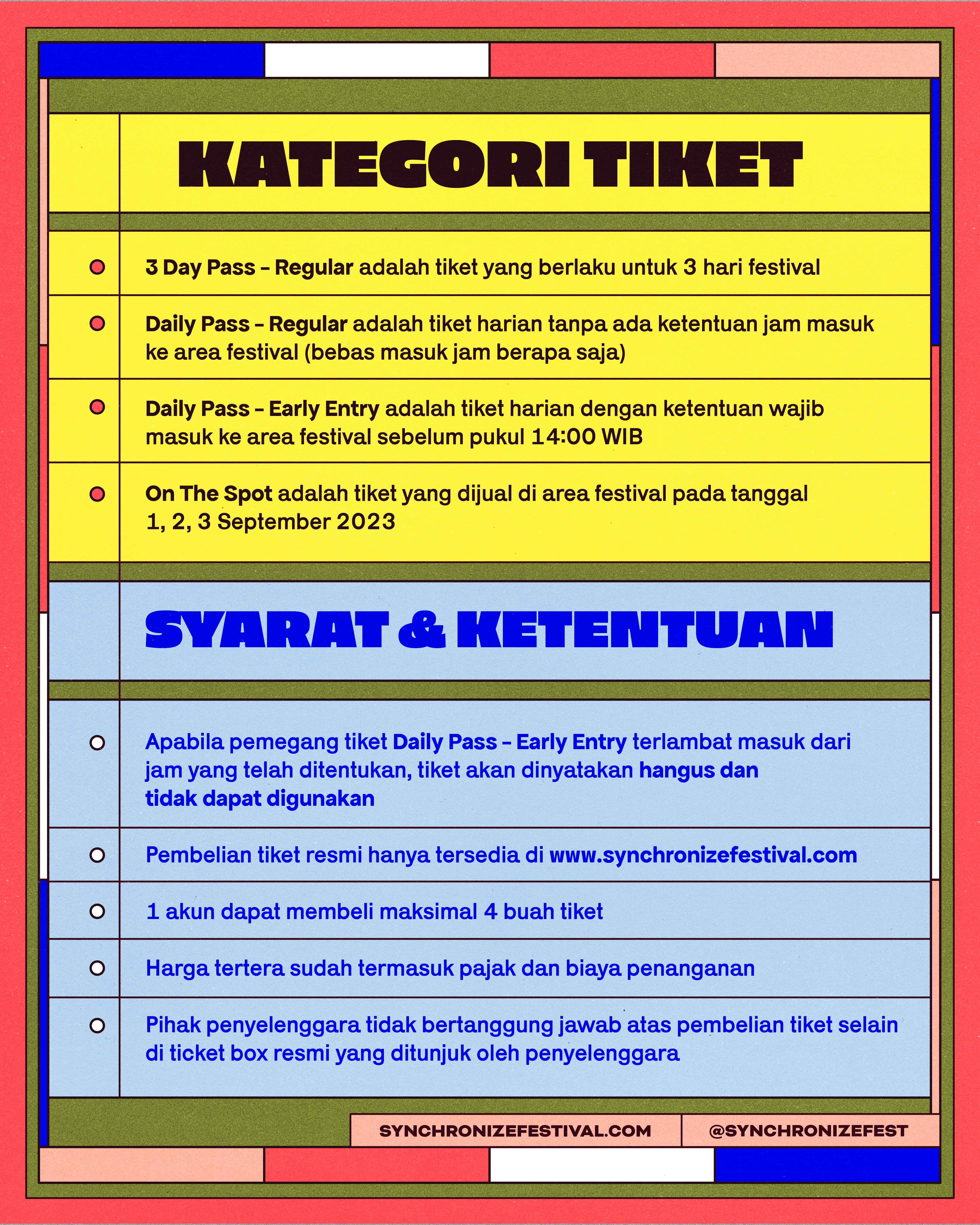 Synchronize Festival 2023: Full Lineup, Jadwal, Lokasi Venue, Stage ...
