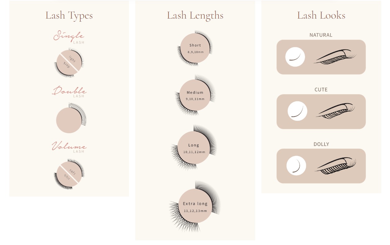 Review: Eyelash Extension & Brow Bomber di Ruhee Gading Serpong ...