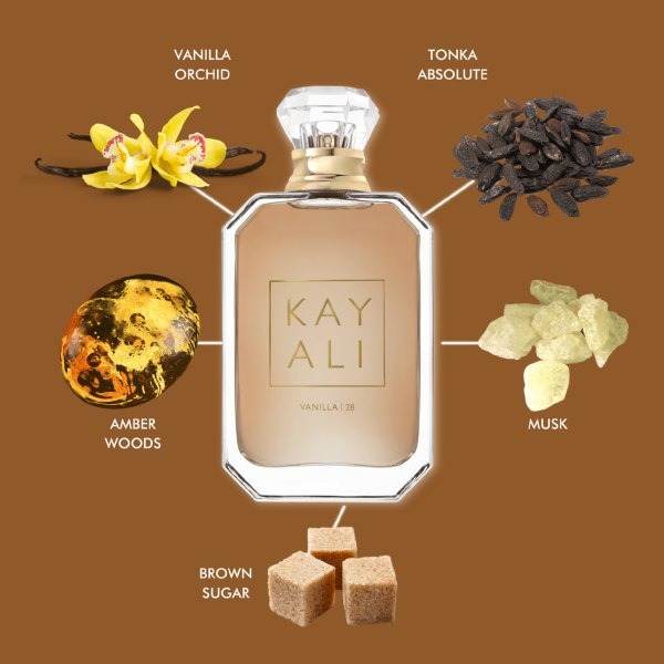 Rekomendasi Fragrance dari KAYALI, Cocok Buat yang Suka Layering Parfum ...