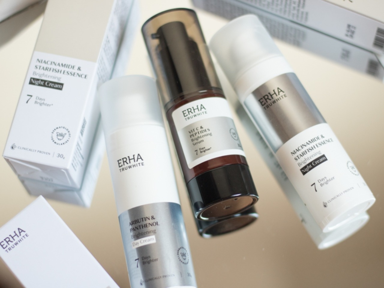 Review: Rutin Pakai ERHA TRUWHITE Brightening Series, Hasilnya Kulit ...