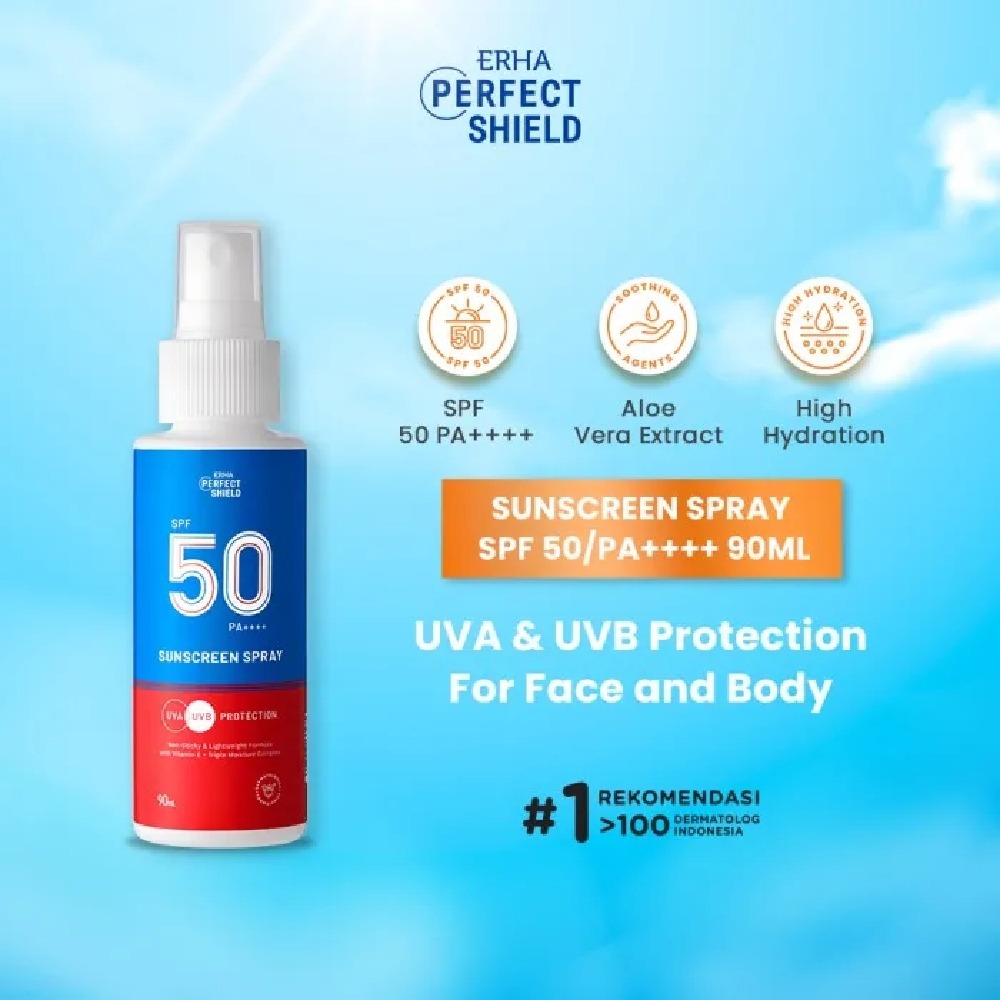 10 Rekomendasi Sunscreen Spray untuk Daily hingga Aktivitas Outdoor ...