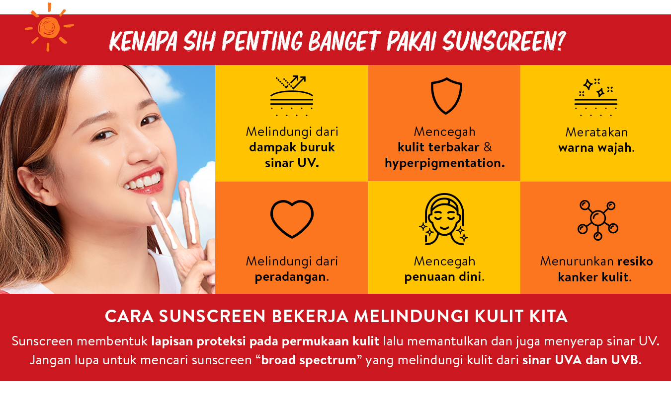 No Bs Spf Guide - Sociolla