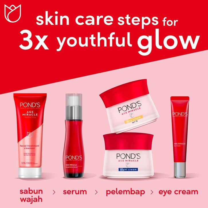 BeautyJournal - Highlight Beauty hingga Lifestyle | Trend, Tips & Review