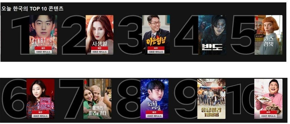 Deretan Fakta Unik Seputar Drama Korea 'Start-Up', Lokasi Sand Box ...