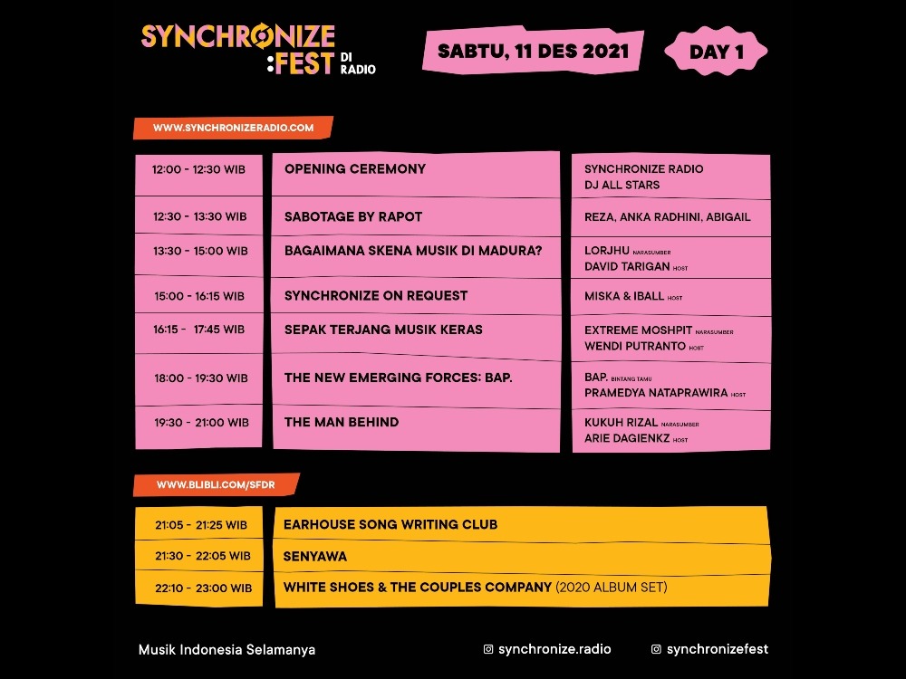 Synchronize Fest 2021 Siap Sajikan Konser Musik Online dengan Konsep ...