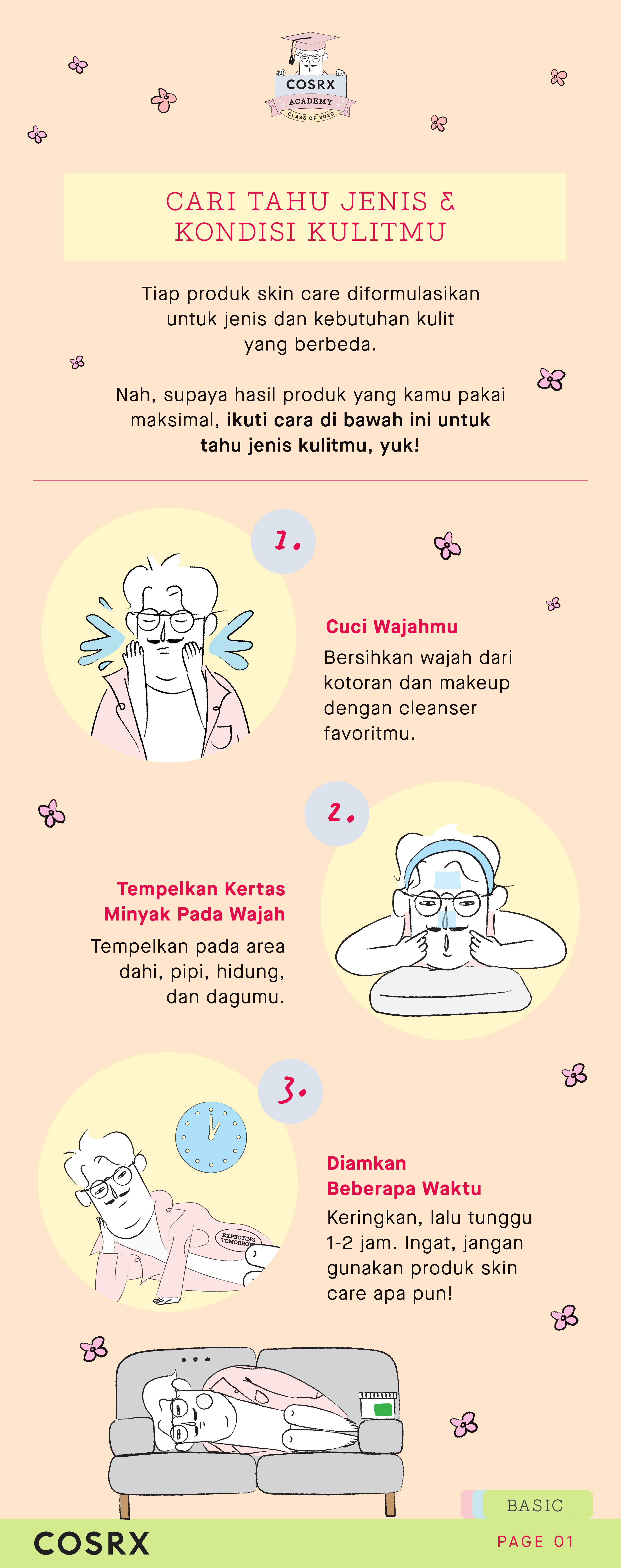 Basic Level: Gak Boleh Ketinggalan! Hal yang Wajib Diketahui Sebelum ...