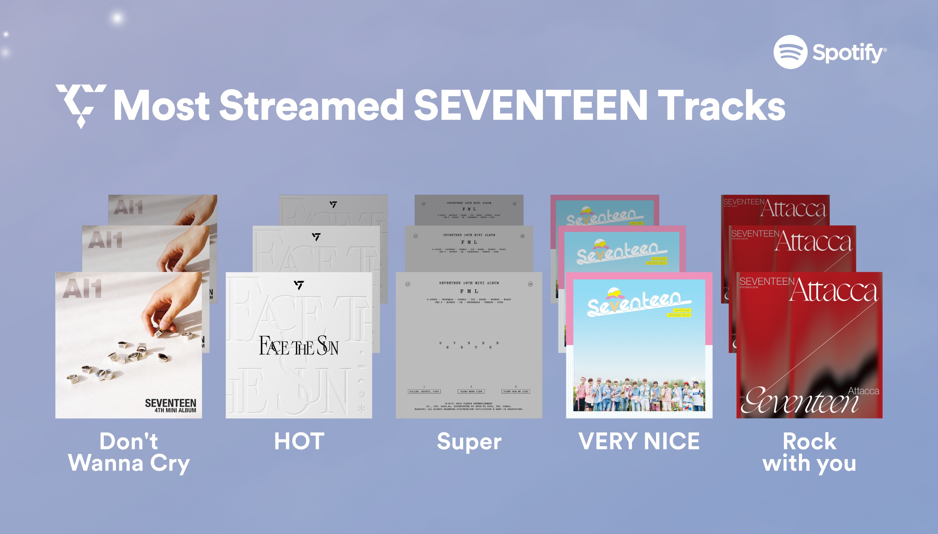 Hadirkan Ragam Konten Menarik, SEVENTEEN Berkolaborasi dengan Spotify Rayakan Anniversary ke-9 ...
