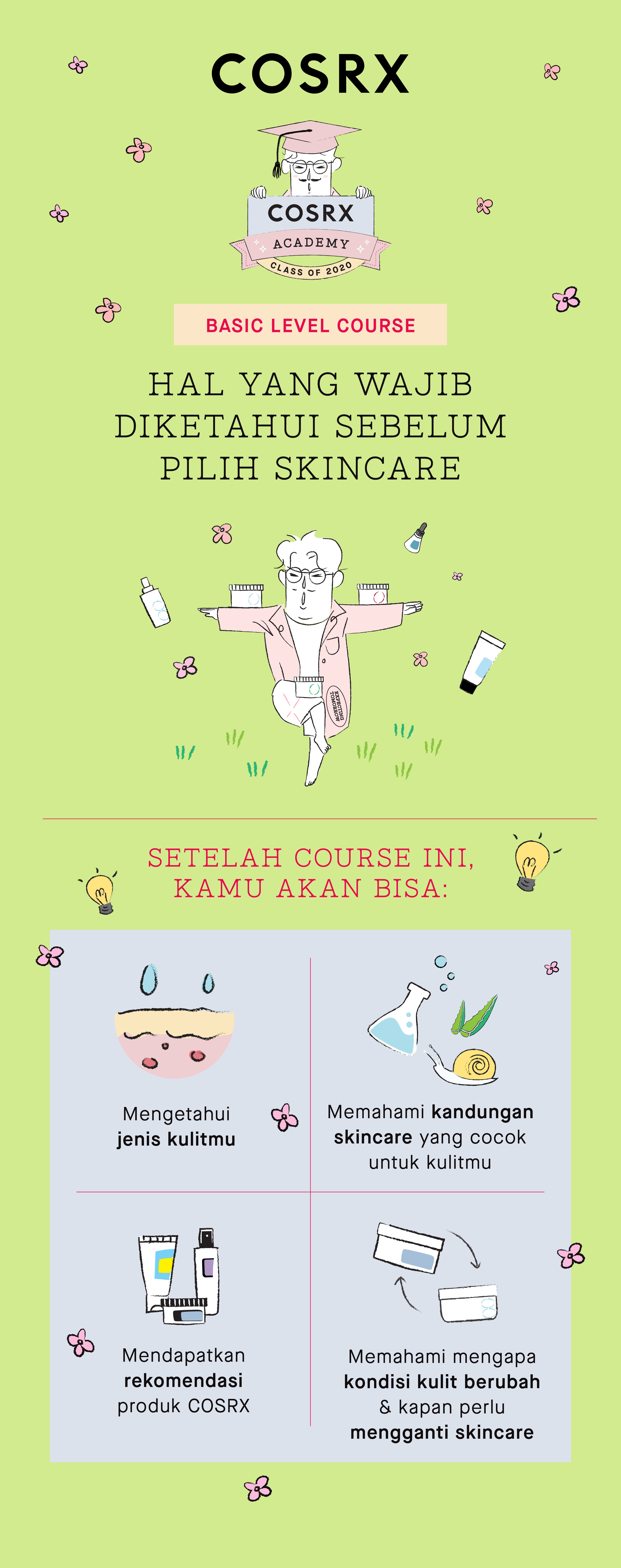 Basic Level: Gak Boleh Ketinggalan! Hal yang Wajib Diketahui Sebelum ...