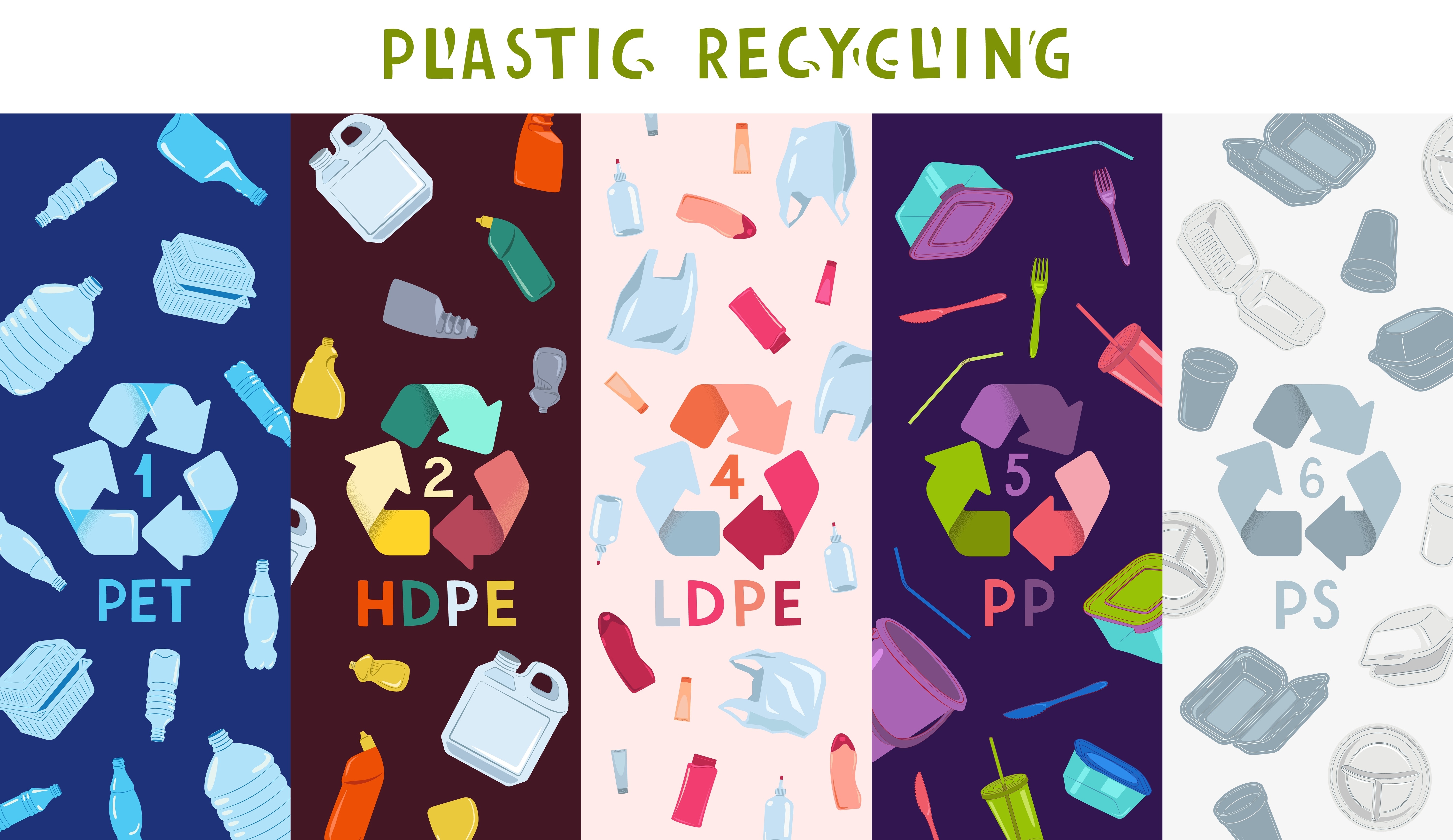 Jarang Diketahui, Sebenarnya Bagaimana Cara dan Proses Daur Ulang Sampah Plastik? - Beauty Journal