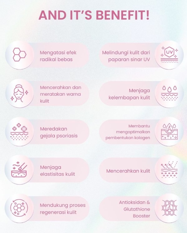 Juvathione, Suplemen Kecantikan Pertama dari Juva by Zap, Apa Saja ...