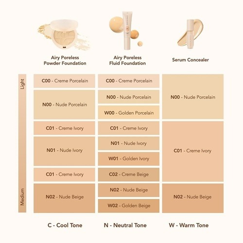 Review: Dear Me Beauty Airy Poreless Powder Foundation, Bisakah Bantu ...