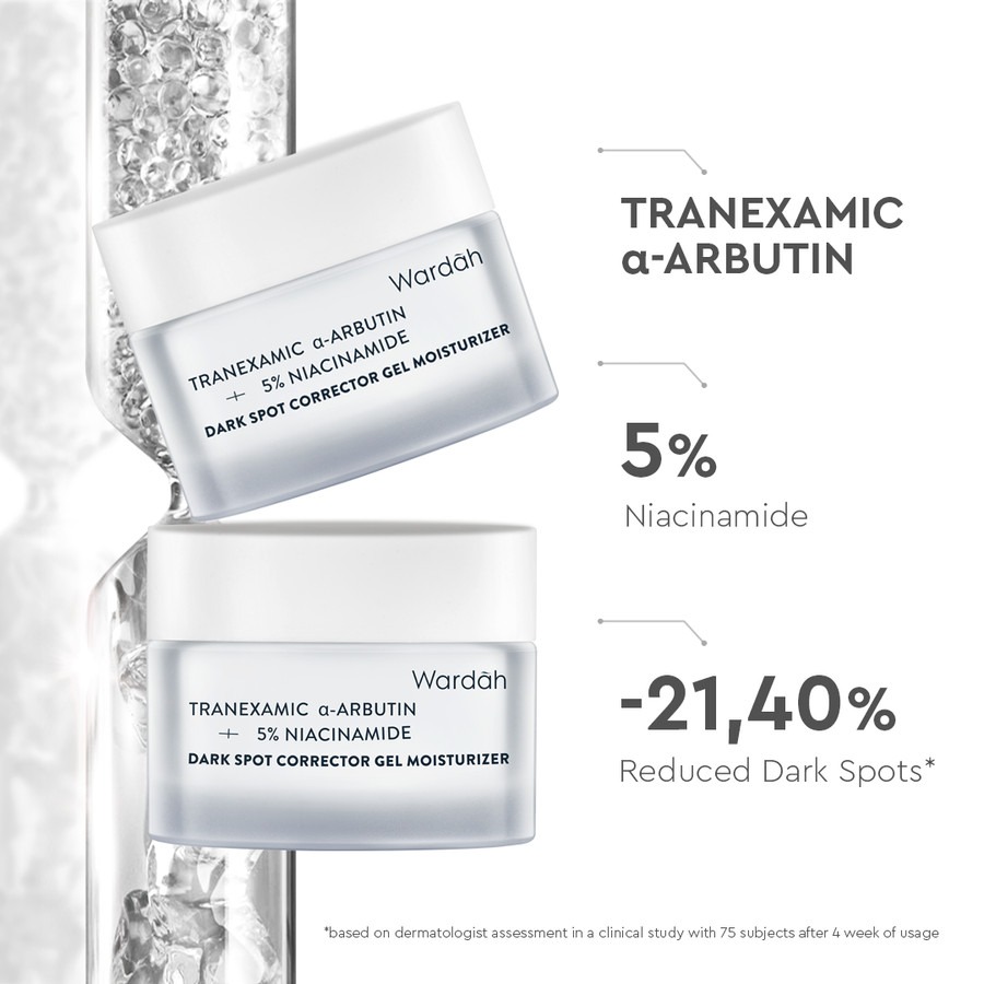 Baru! Wardah Rilis 4 Gel Moisturizer untuk Bantu Rawat Skin Barrier ...