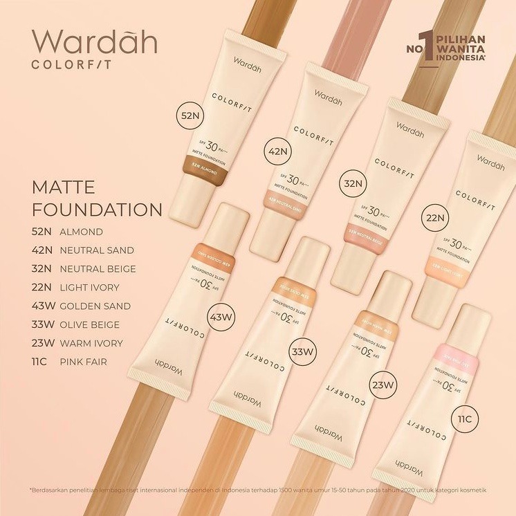 Tampil Maksimal dengan Wardah Colorfit Series untuk Kesan Pertama yang ...
