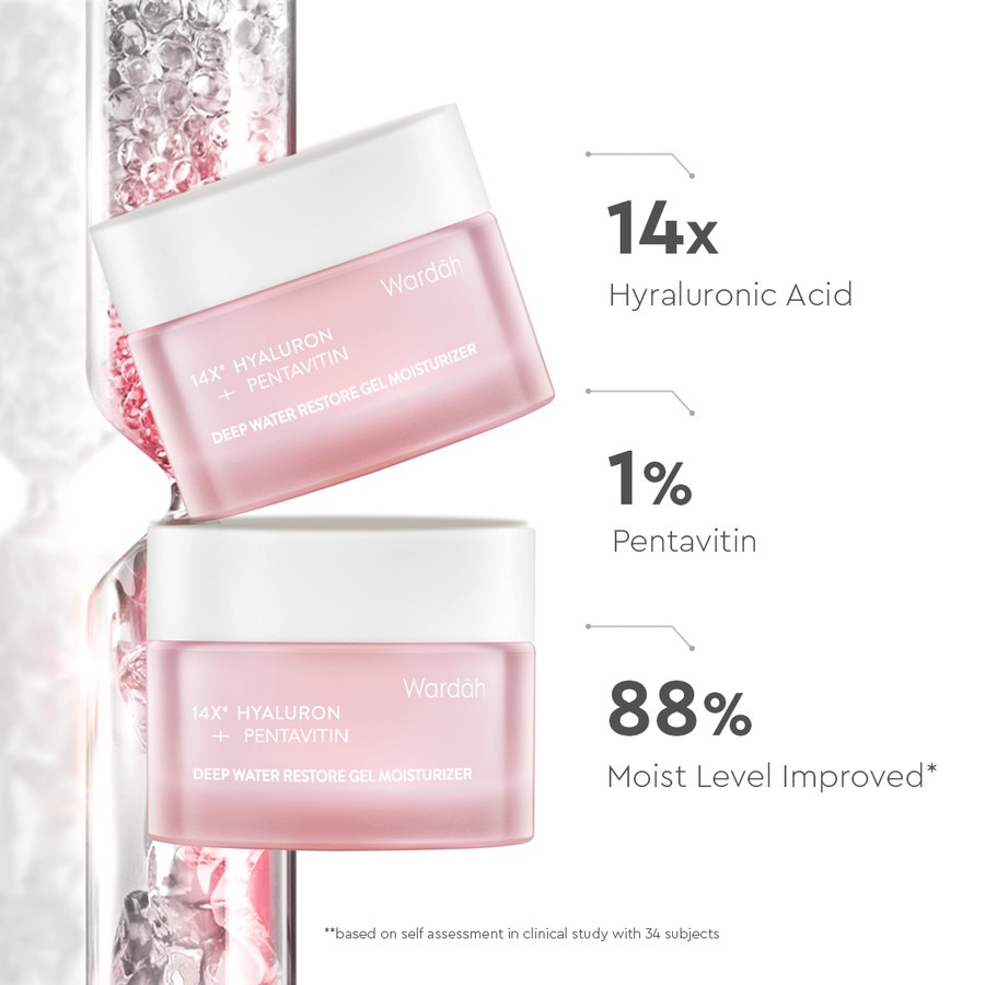 Baru! Wardah Rilis 4 Gel Moisturizer untuk Bantu Rawat Skin Barrier ...