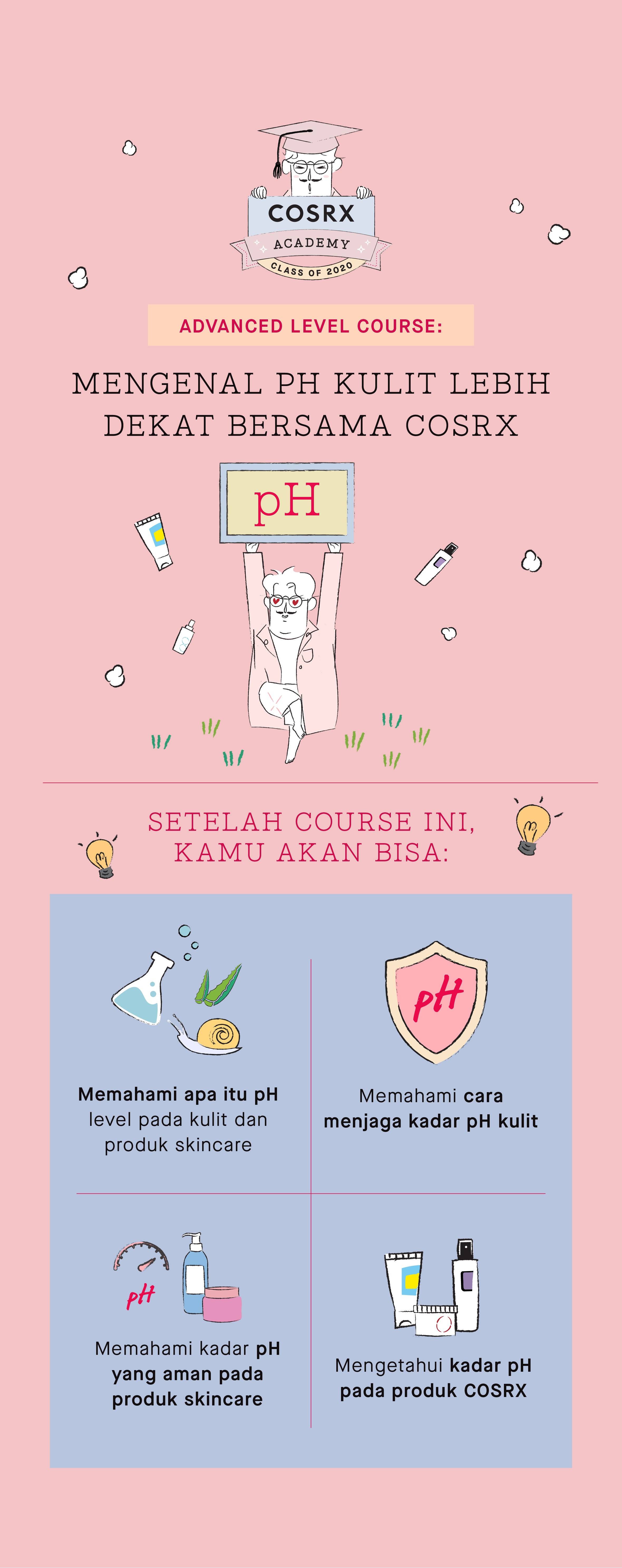 Advanced Level: Mengenal pH Kulit Lebih Dekat Bersama COSRX | COSRX ...