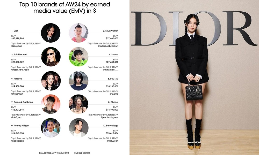 Penampilan Glamor Jisoo 'BLACKPINK' di Majalah W Korea Edisi April 2024 ...
